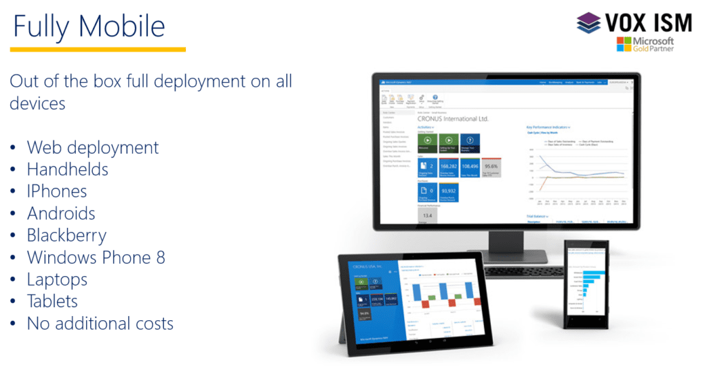 4 Ways Manufacturing Companies Can Benefit from Mobile ERP - VOX ISM